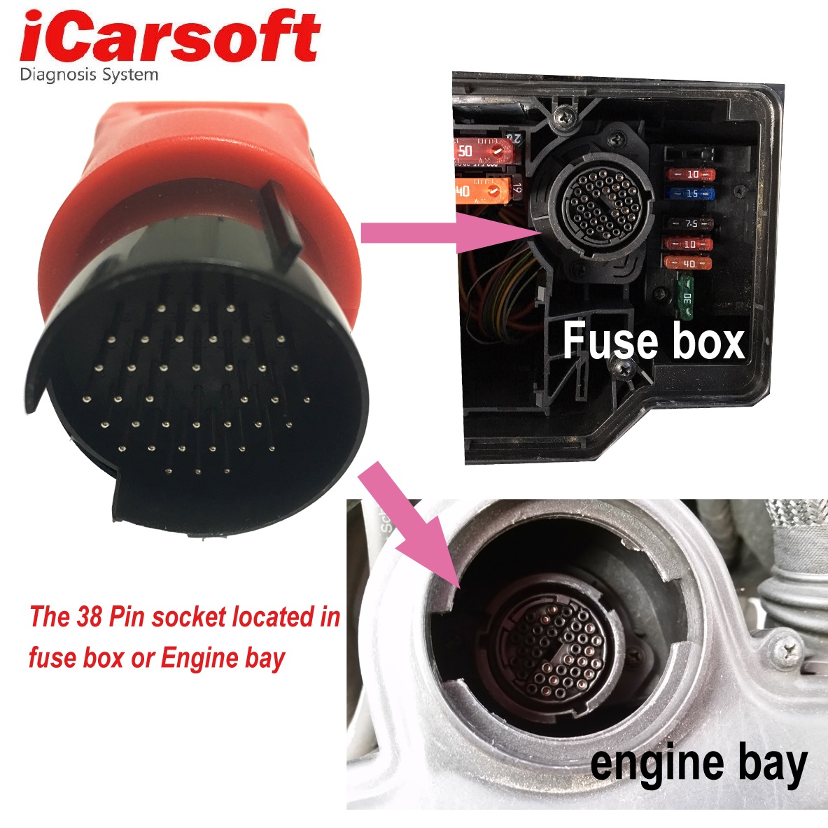 38 Pin Adapter für Mercedes – iCarsoft Deutschland